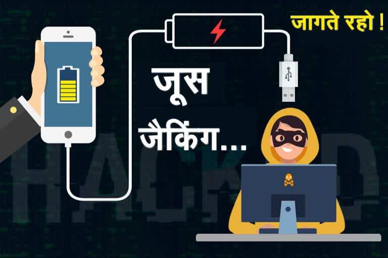 Cyber Fraud Part 11 How to Avoid Juice Jacking Scam