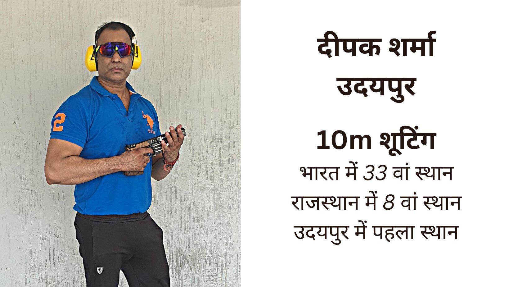 Udaipur Professional Pistol Shooter Deepak Sharma secures All India 33 ...