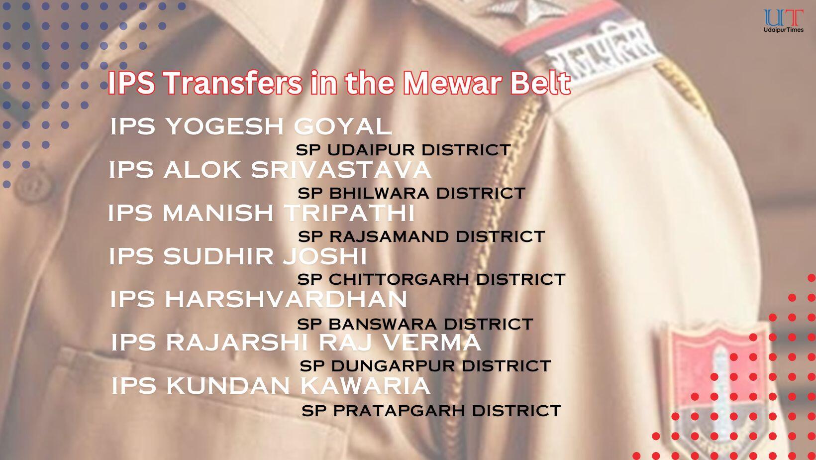 IPS Transfers in Rajasthan, Yogesh Goyal, SP Udaipur; Alok Srivastava, SP Bhilwara; Manish ...