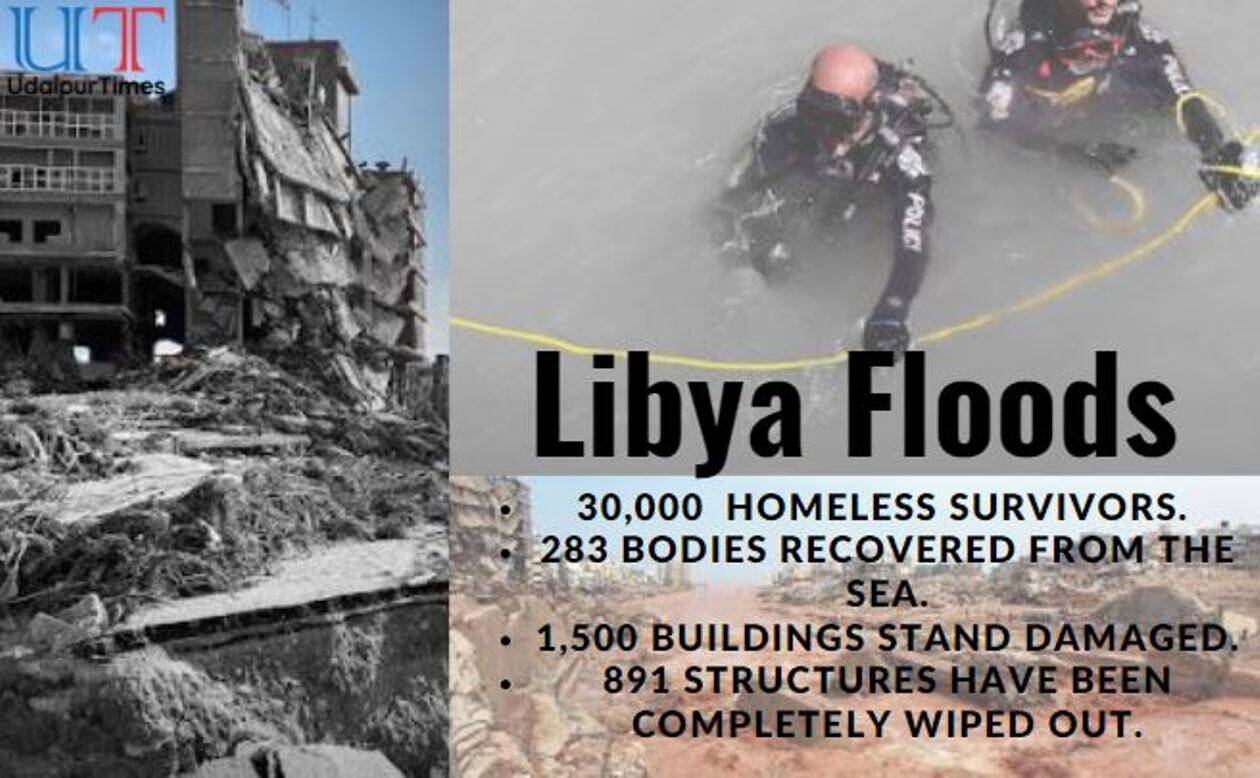 30,000 Homeless survivors struggle for survival in Libya