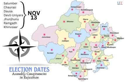 Dates for Elections in the 7 Assembly Constituencies across Rajasthan ...