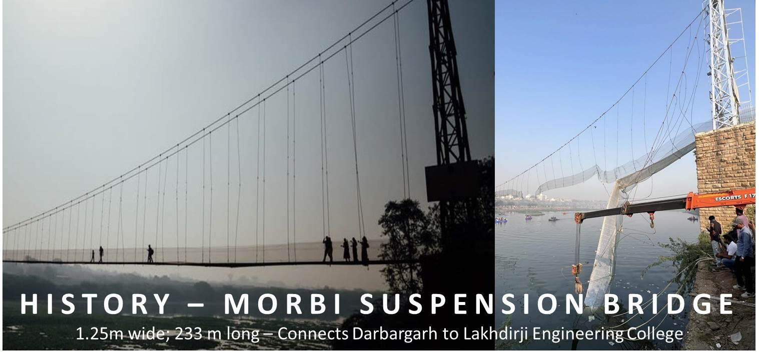 The collapsed 'Morbi bridge' has a history